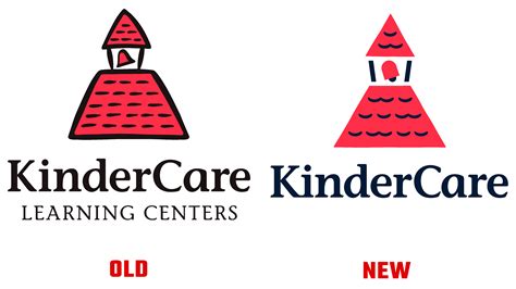 Kindercare Unveils Renewed Visual Identity