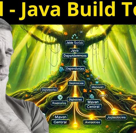 Bld A Lightweight Java Build Tool Erik Thauvin