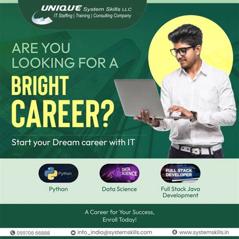 Unique System Skills India Pvt Ltd On Linkedin Codelife