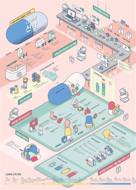 203인포그래픽연구소 203 X Infographics Lab 11 사이언스 노트