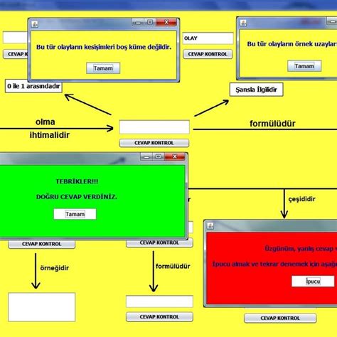 An Interface From Cscm Material Download Scientific Diagram