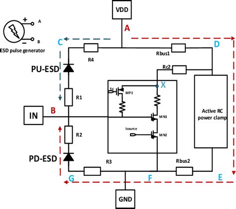 Figure 2 From A Full Chip Esd Protection Circuit Simulation And Fast Dynamic Checking Method