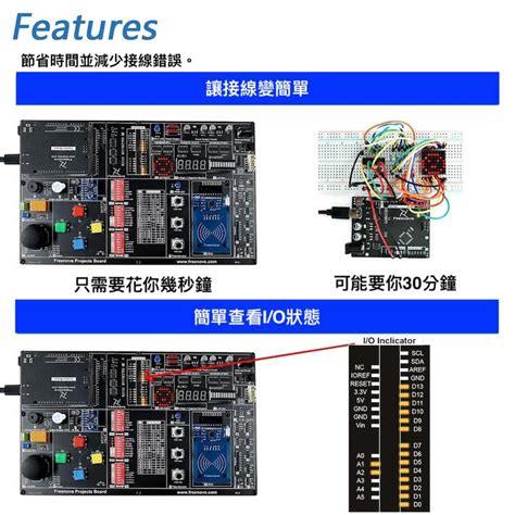【樂意創客官方店】arduino C語言程式專案學習平台 Arduino Ide Projects Kit 露天市集 全台最大的網路購物市集