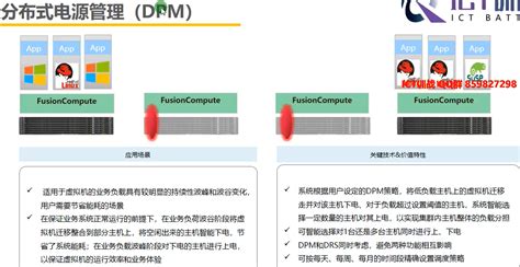华为fusionsphere 架构介绍 人走茶良 博客园