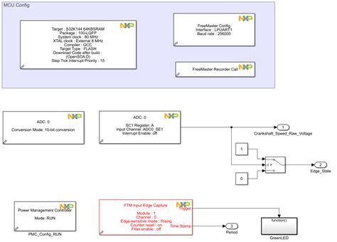 solved s32k ftm input edge capture timestamp nxp community