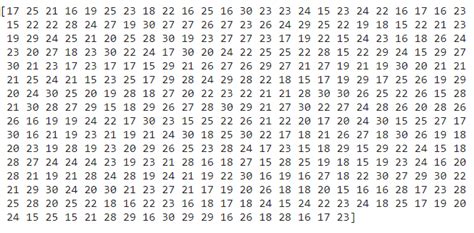 Generating Sample Of Transportation Cost Population Download