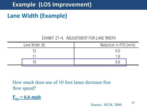 Capacity And Level Of Service Transportation Engineering Pptx