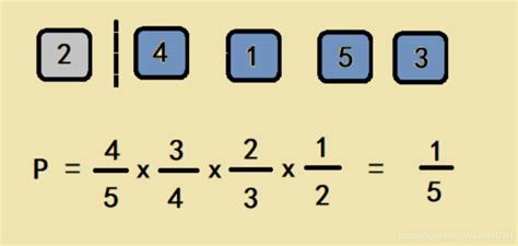 Javascript4种数组随机选取实战源码js 数组随机 Csdn博客