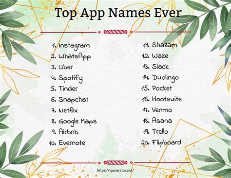 App Name Generator 1965 App Name Ideas