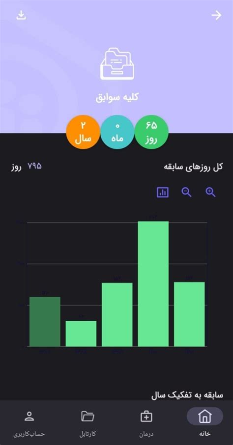 مشاهده سوابق بیمه تامین اجتماعی ۴ روش با کد ملی، کد دستوری، سایت و اپلیکیشن