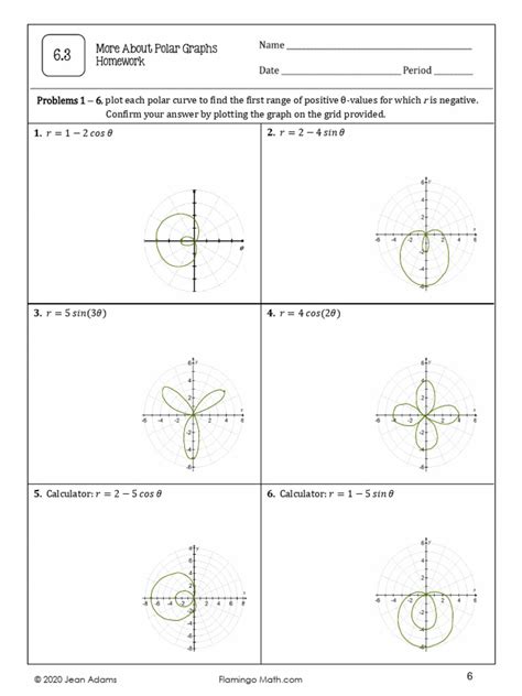 Write The Equation Given The Graph Worksheets Library