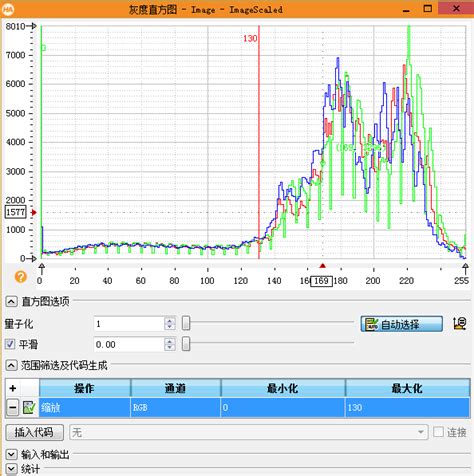 halcon之扫描文档祛底色 csdn博客