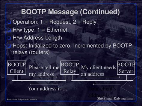 Ppt Bootp Dhcp And Nat Powerpoint Presentation Free Download Id