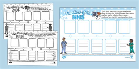 Nhs Timeline Worksheet Twinkl Timelines Teacher Made