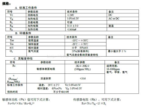 【stm32小案例 05 】stm32使用mq135检测环境空气质量mq135连接stm32 Csdn博客