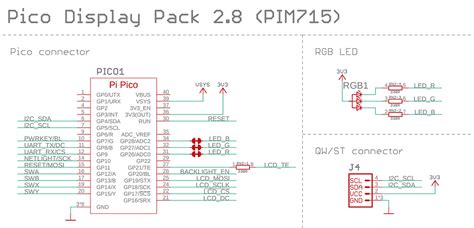 Pico Display Pack 28でst7789mpyライブラリを使用して文字と画像の表示などに挑戦してみました（micropython）。