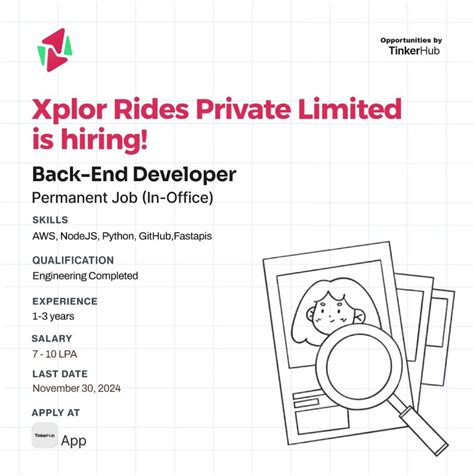 Tinkerhub On Linkedin Hiring Nodejs Python Aws Jobopportunities Jobalerts