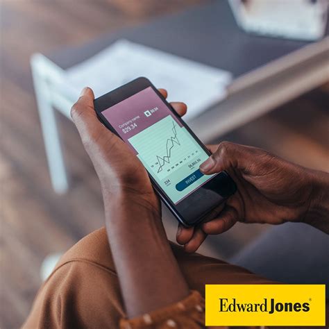 Ken Zhang On Linkedin Weekly Market Wrap