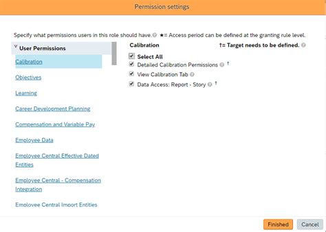 Sap Success Factors Employee Central And Its Integration With Sap Grc
