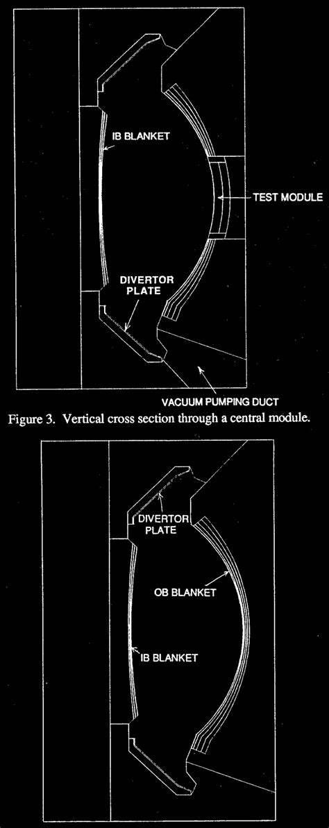 Vertical Cross Section Through A Side Module Download Scientific Diagram