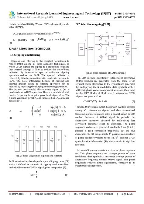 Irjet Comparison Of Different Papr Reduction Schemes In Ofdm System Pdf