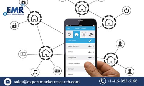 Application Delivery Controller Market Size Share And Report