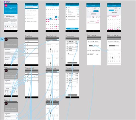 My First Figma Wireflow — Ouigo App By Dirk Gruhne Medium