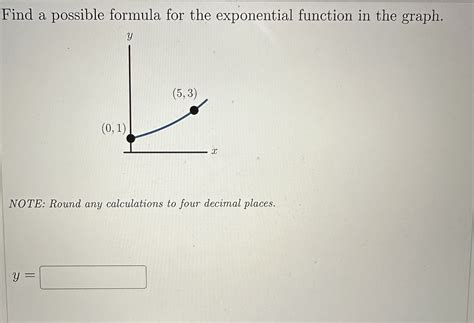 Solved Find A Possible Formula For The Exponential Function Chegg Com
