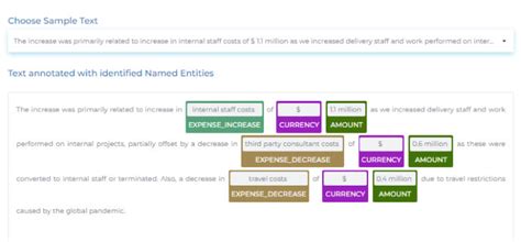 NLP For Finance State Of The Art NLP For Financial Services John Snow Labs
