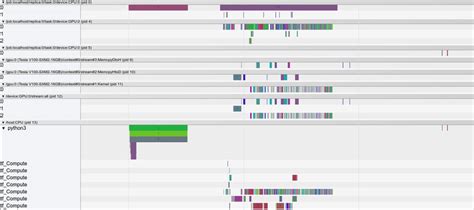 Hardware Profile Courtesy Of TensorBoard 1 2 For CPU And GPU