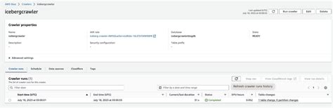 introducing aws glue crawler and create table support for apache