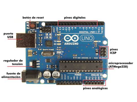 Partes Principales De Un Microcontrolador Arduino Fabricación Digital