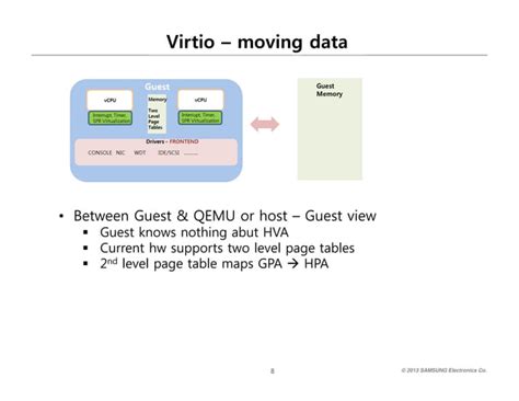 Reconnaissance Of Virtio Whats New And How Its All Connected PDF