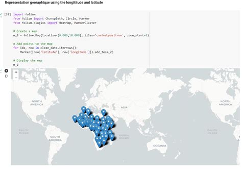 Data Visualization In Python Data Visualization Insights Hands On Book