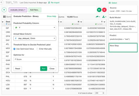 Using H2o Powered Machine Learning Algorithms In R And Exploratory By