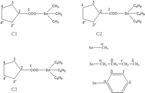 Structures And Numbering Of Complex 13 Download Scientific Diagram