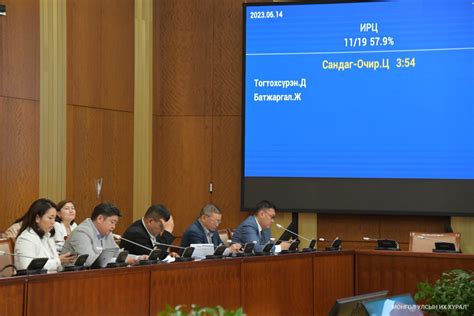 Монгол Улсын нэгдсэн төсвийн 2023 оны төсвийн хүрээний мэдэгдэл төсвийн төсөөллийн тухай