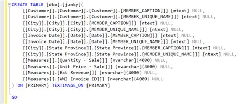 how to effectively extract data from an olap cube by relying upon t sql