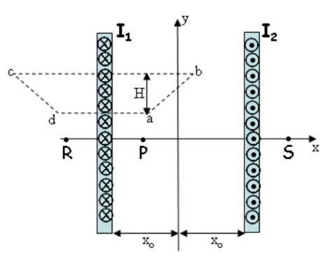 Solved Two Infinite Sheets Of Current Flow Parallel To The