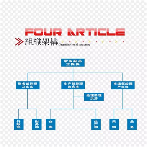 结构组织png图片素材下载 图片编号7448685 Png素材网