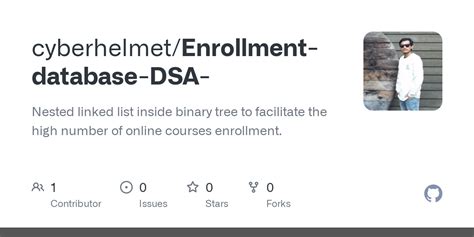 GitHub Cyberhelmet Enrollment Database DSA Nested Linked List Inside Binary Tree To