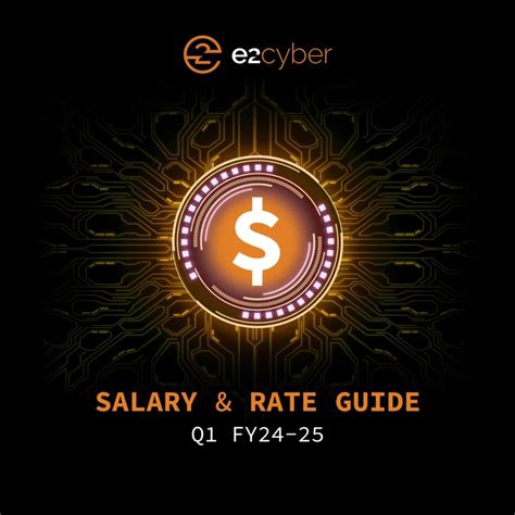 E2 Cyber On Linkedin E2cyber Cybersecurity Cyberjobs