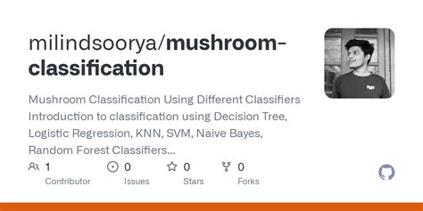 Github Milindsoorya Mushroom Classification Mushroom Classification