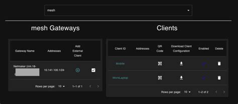 How To Implement A Mesh Network On Aws