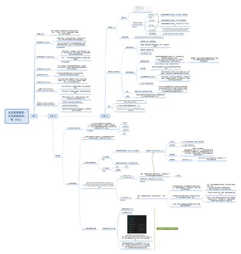 mysql 主键与外键总结 qida s blog
