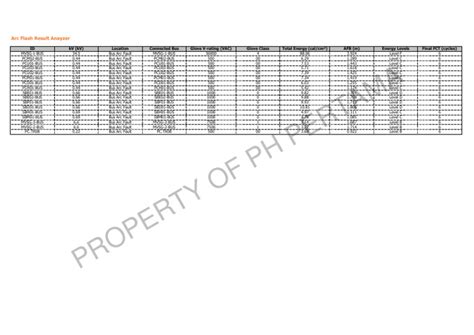 Arc Flash Result Analyzer Pdf Electricity Electrical Engineering