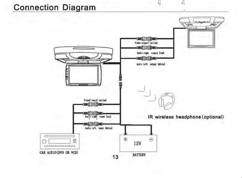 20 Lovely Tft Lcd Color Monitor Wiring Diagram