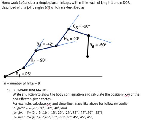 Solved Homework 1 Consider A Simple Planar Linkage With N Chegg Com