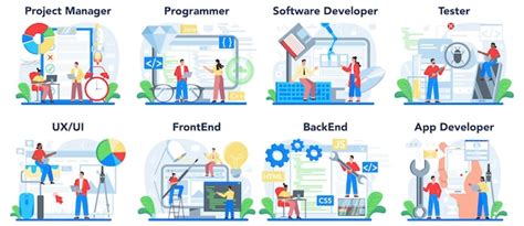 Premium Vector Web Development Concept Set Programming Coding And Presenting