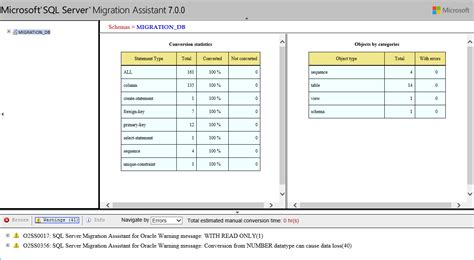 Using Ssma V71 For Oracle To Migrate Into Sql Server